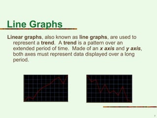 Graphs and visual aids 11 | PPT