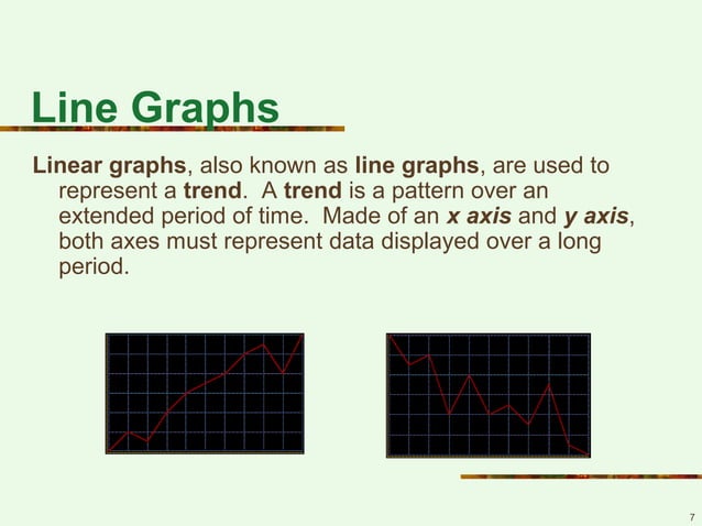 Graphs and visual aids 11 | PPT | Graphics Software | Computer Software ...
