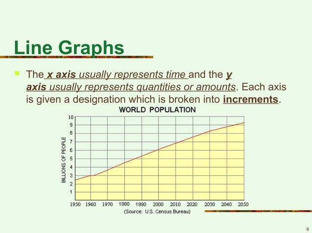 Graphs and visual aids 11 | PPT | Graphics Software | Computer Software ...