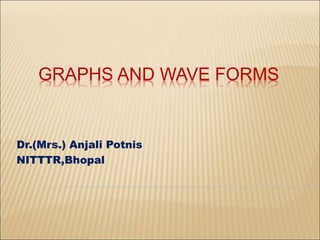 Graphs and waveforms.ppt | Computing | Technology & Computing