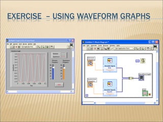 Graphs and waveforms.ppt | Computing | Technology & Computing