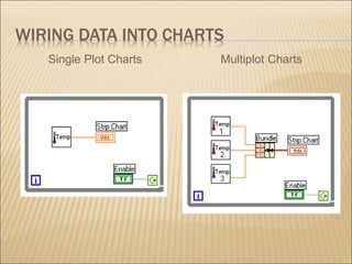 Graphs and waveforms.ppt | Computing | Technology & Computing