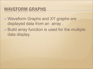 Graphs and waveforms.ppt | Computing | Technology & Computing