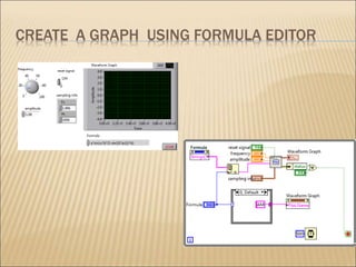 Graphs and waveforms.ppt | Computing | Technology & Computing