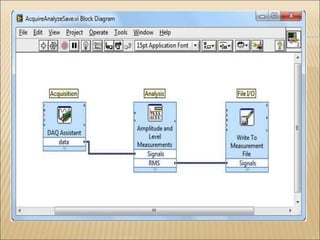 Graphs and waveforms.ppt