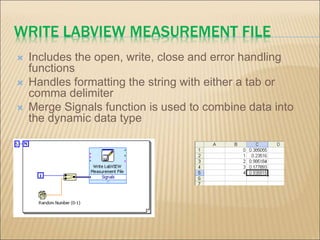 Graphs and waveforms.ppt | Computing | Technology & Computing