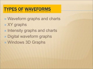 Graphs and waveforms.ppt | Computing | Technology & Computing