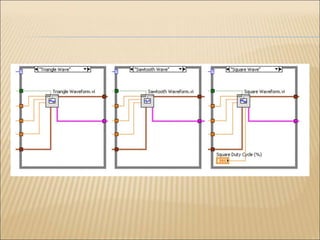 Graphs and waveforms.ppt