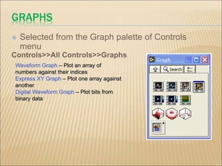 Graphs and waveforms.ppt | Computing | Technology & Computing