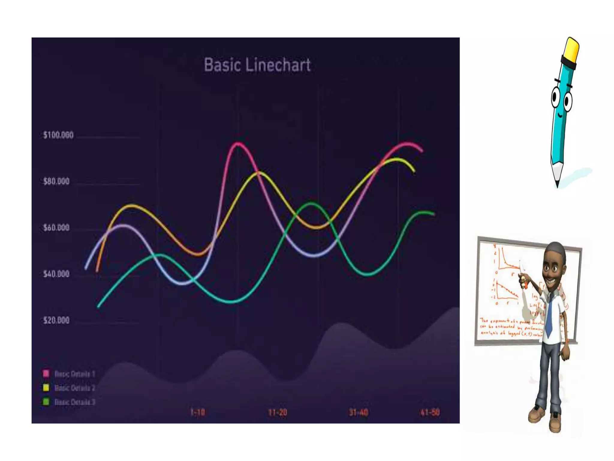 Graphs as teaching aids | PPTX