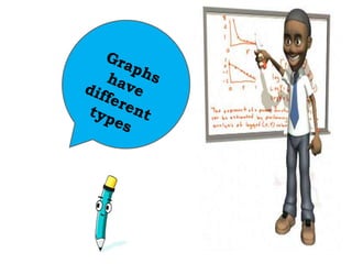 Graphs as teaching aids | PPTX