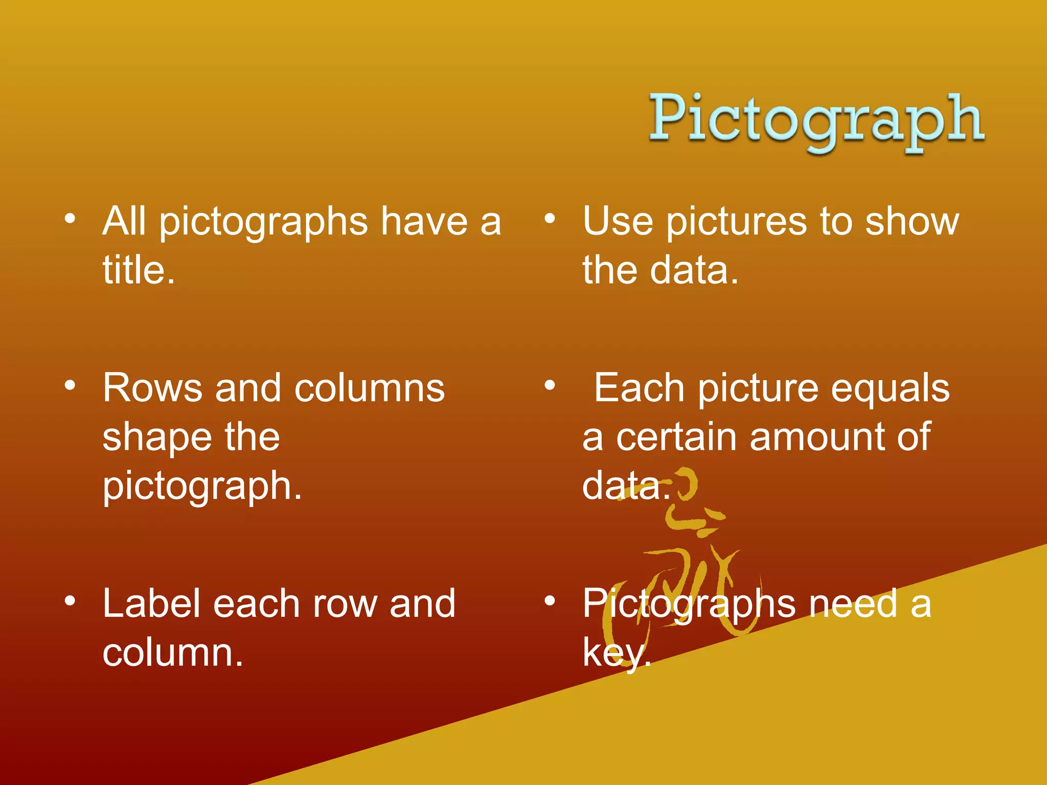 Graphs bar line & picto | PPT