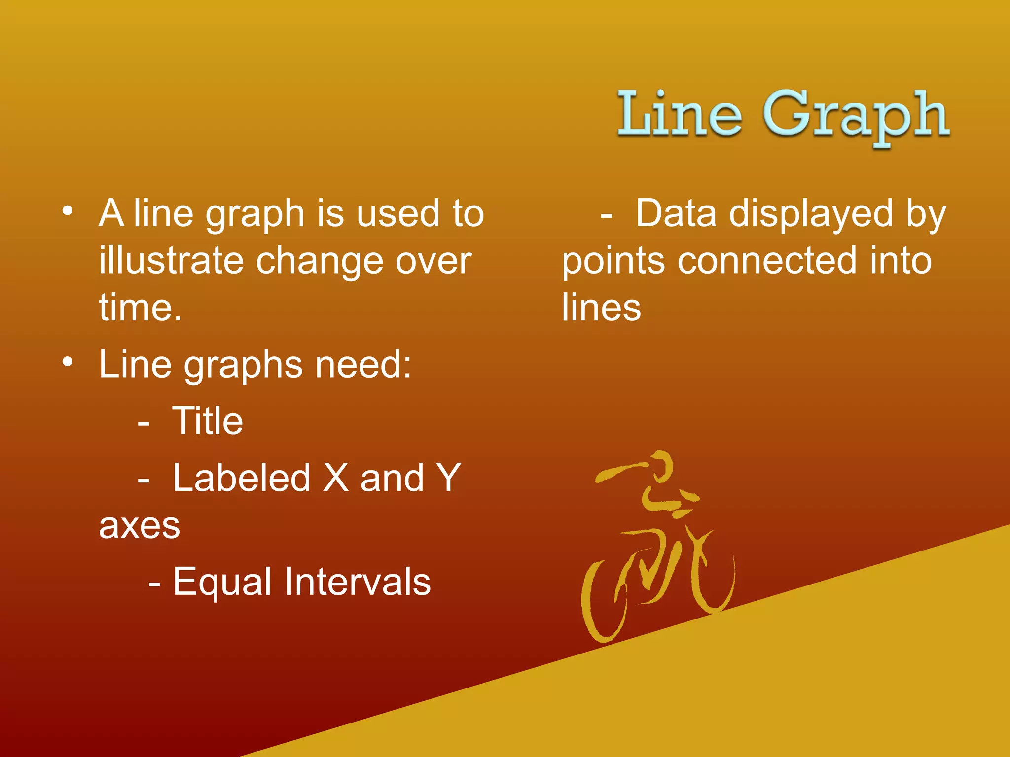 Graphs bar line & picto | PPT