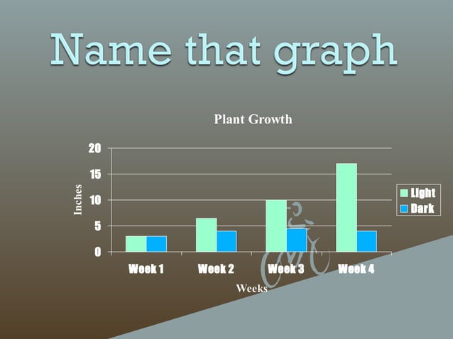 Graphs bar line & picto | PPT