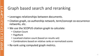 Using Graph and Transformer Embeddings for Vector Based Retrieval | PPTX