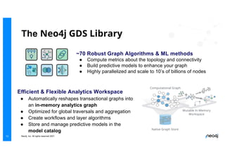 Graphs for Data Science and Machine Learning | PPT