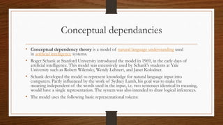 Graphs, frames and related structures | PPT