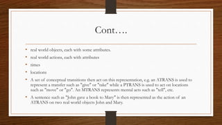 Graphs, frames and related structures | PPT