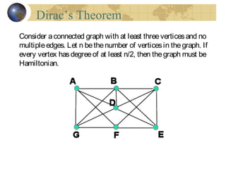 Graphs: Hamiltonian Path and Circuit | PPT