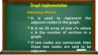 Graphs introduction basics Implementation (1).pptx