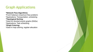 Graphs in Design and Analysis of Algorithms.pptx