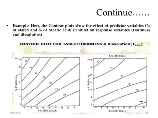 Graphs in pharmaceutical biostatistics | PPTX