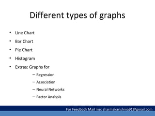 Graphs in R | PPT