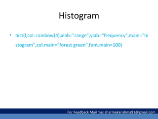 Graphs in R | PPT