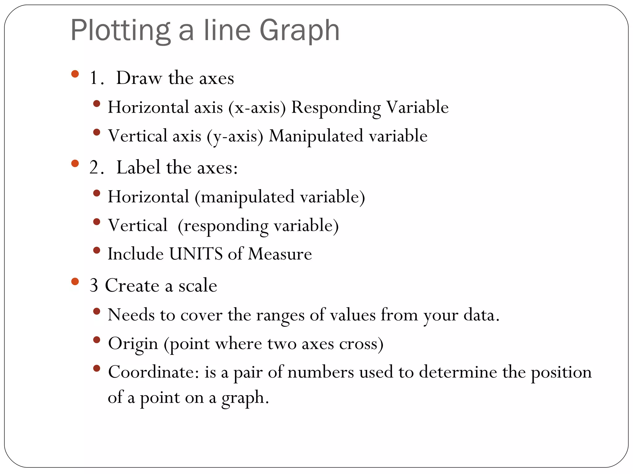 Graphs in science | PPT