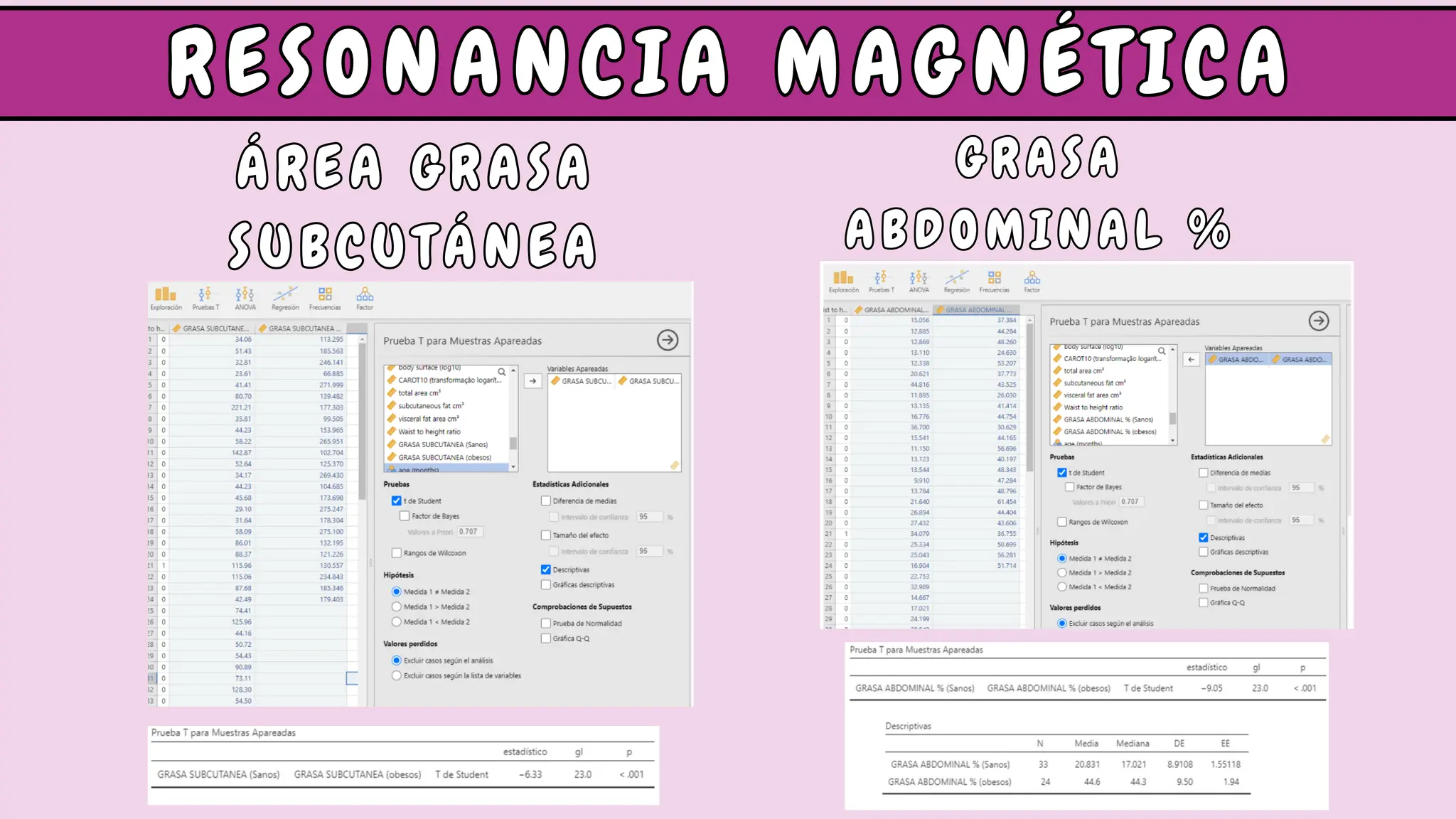 Graphs in Statistics Education Presentation in Colorful Illustrative ...