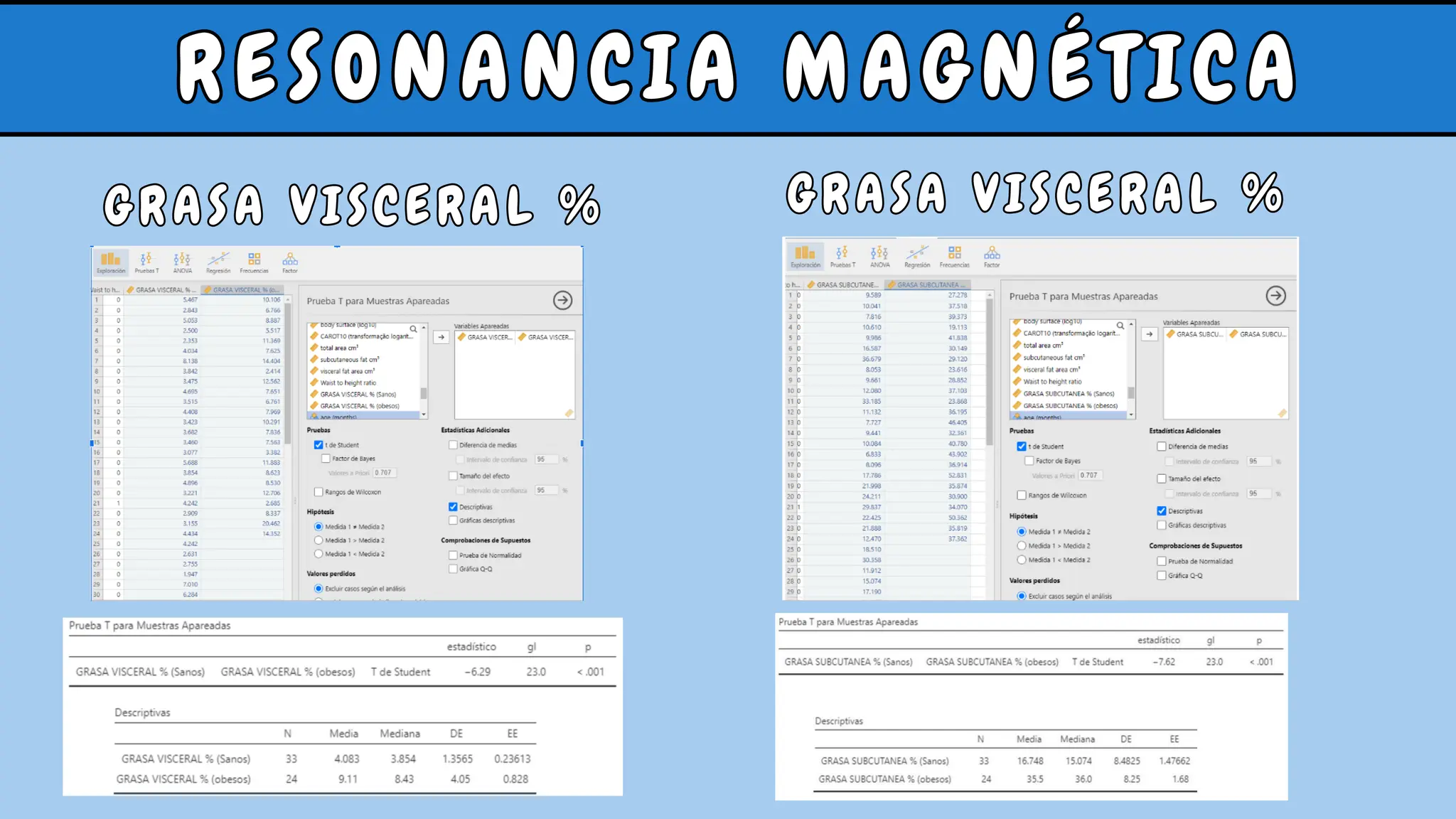 Graphs in Statistics Education Presentation in Colorful Illustrative ...