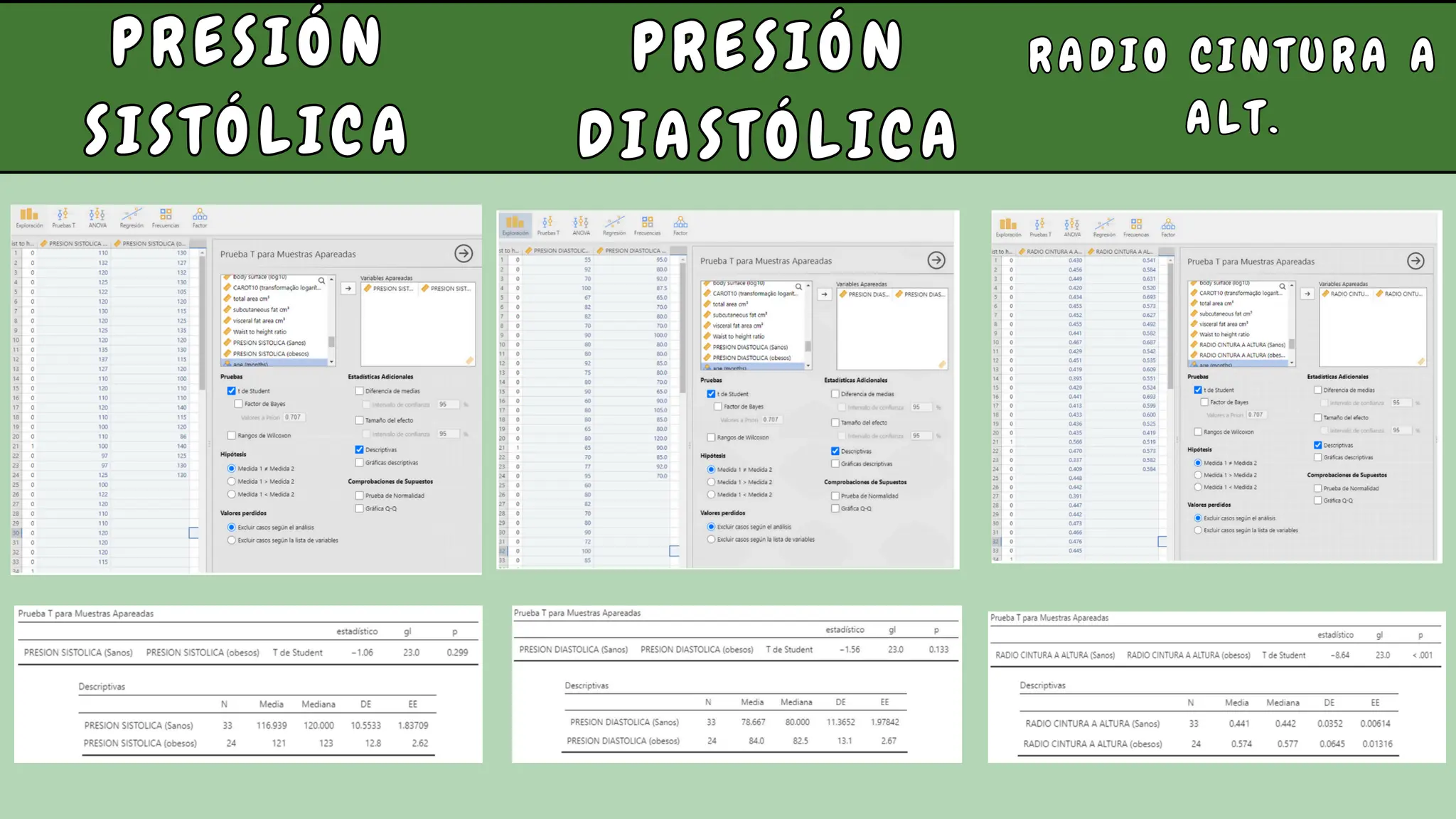 Graphs in Statistics Education Presentation in Colorful Illustrative ...