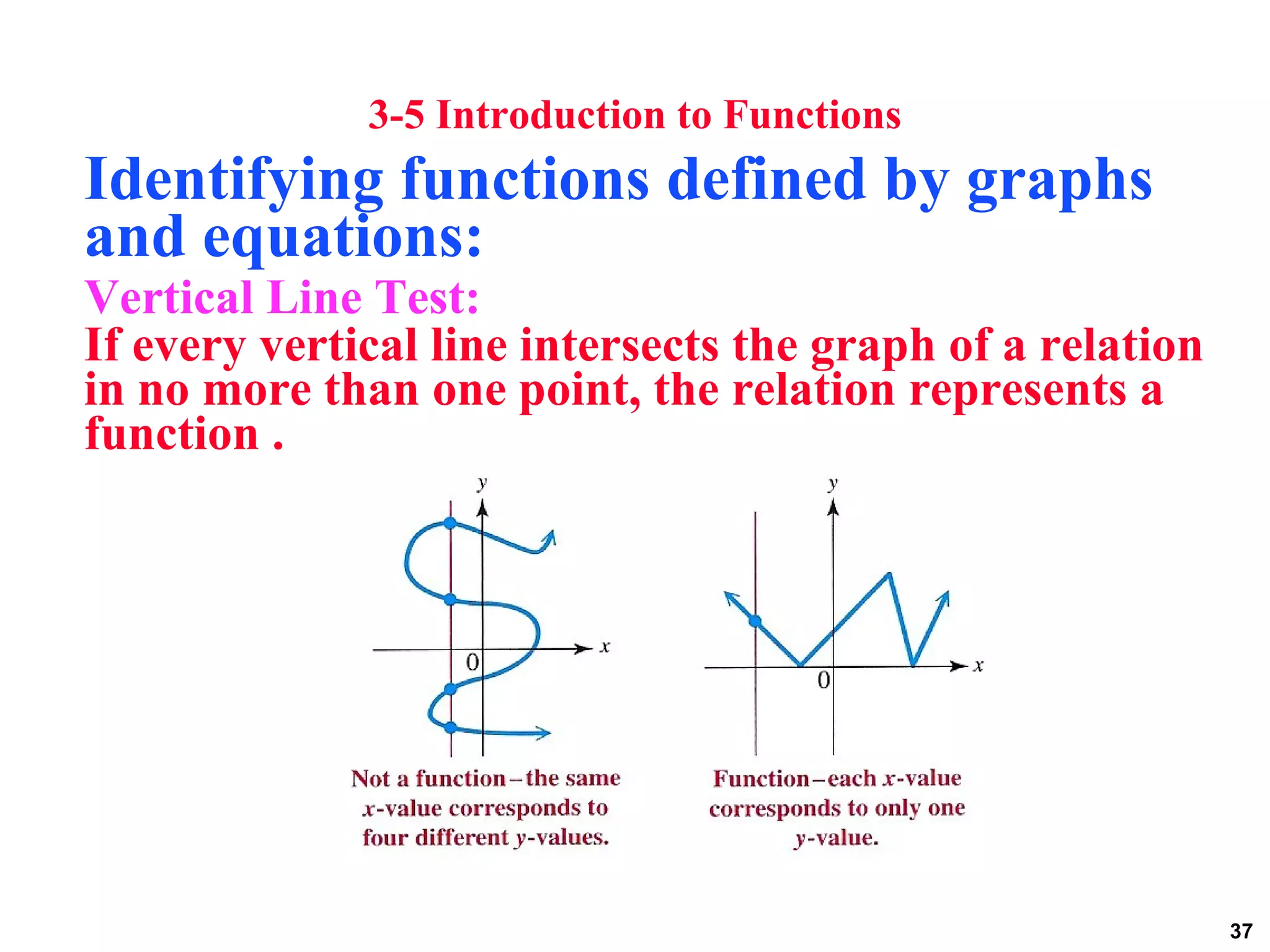 Graphs linear equations and functions | PPT