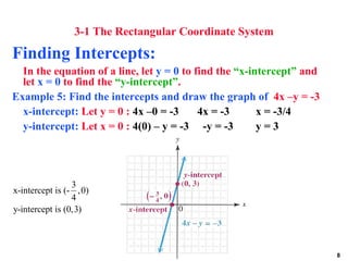 Graphs linear equations and functions | PPT