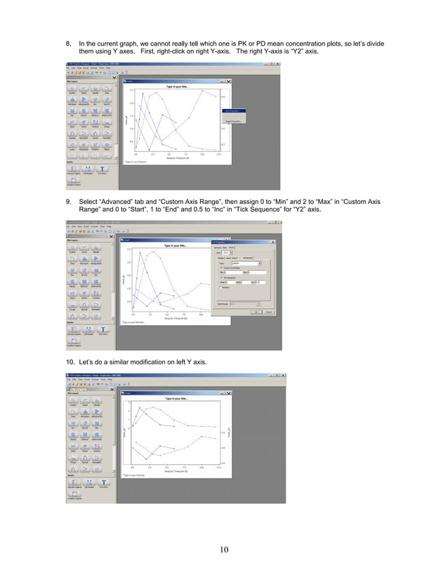 Graphs Made Easy With Sas Ods Graphics Designer Paper Pdf