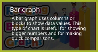 Graphs-grade4-bar-graph-pie-graph-pictograph-line-graph.pptx