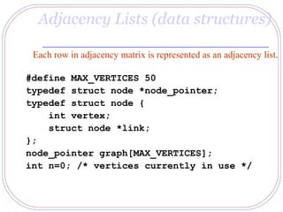 Graphs in data structures | PPT