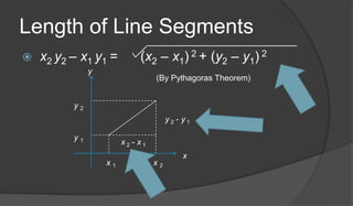 Graphs Of Equations | PPTX