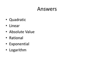 Graphs of functions | PPT