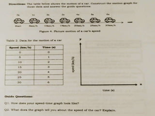 GRAPHS OF MOTION.pptx