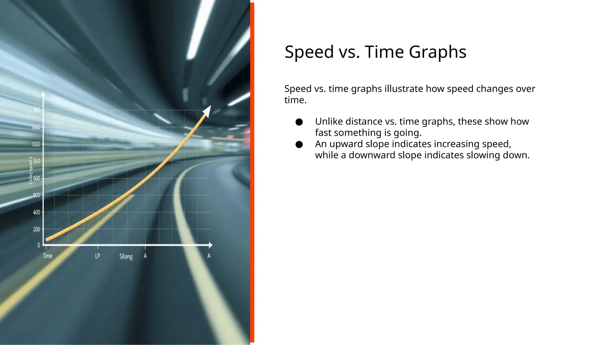 GRAPHS OF MOTIONS.pptx is where different types of motions are known | PPTX
