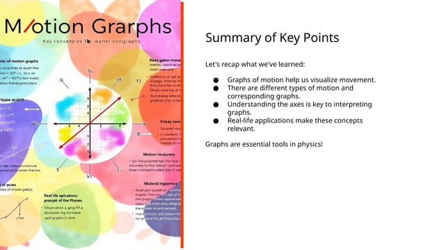 GRAPHS OF MOTIONS.pptx is where different types of motions are known | PPTX
