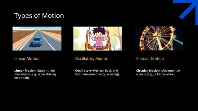 GRAPHS OF MOTIONS.pptx is where different types of motions are known | PPTX