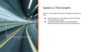 GRAPHS OF MOTIONS.pptx is where different types of motions are known | PPTX