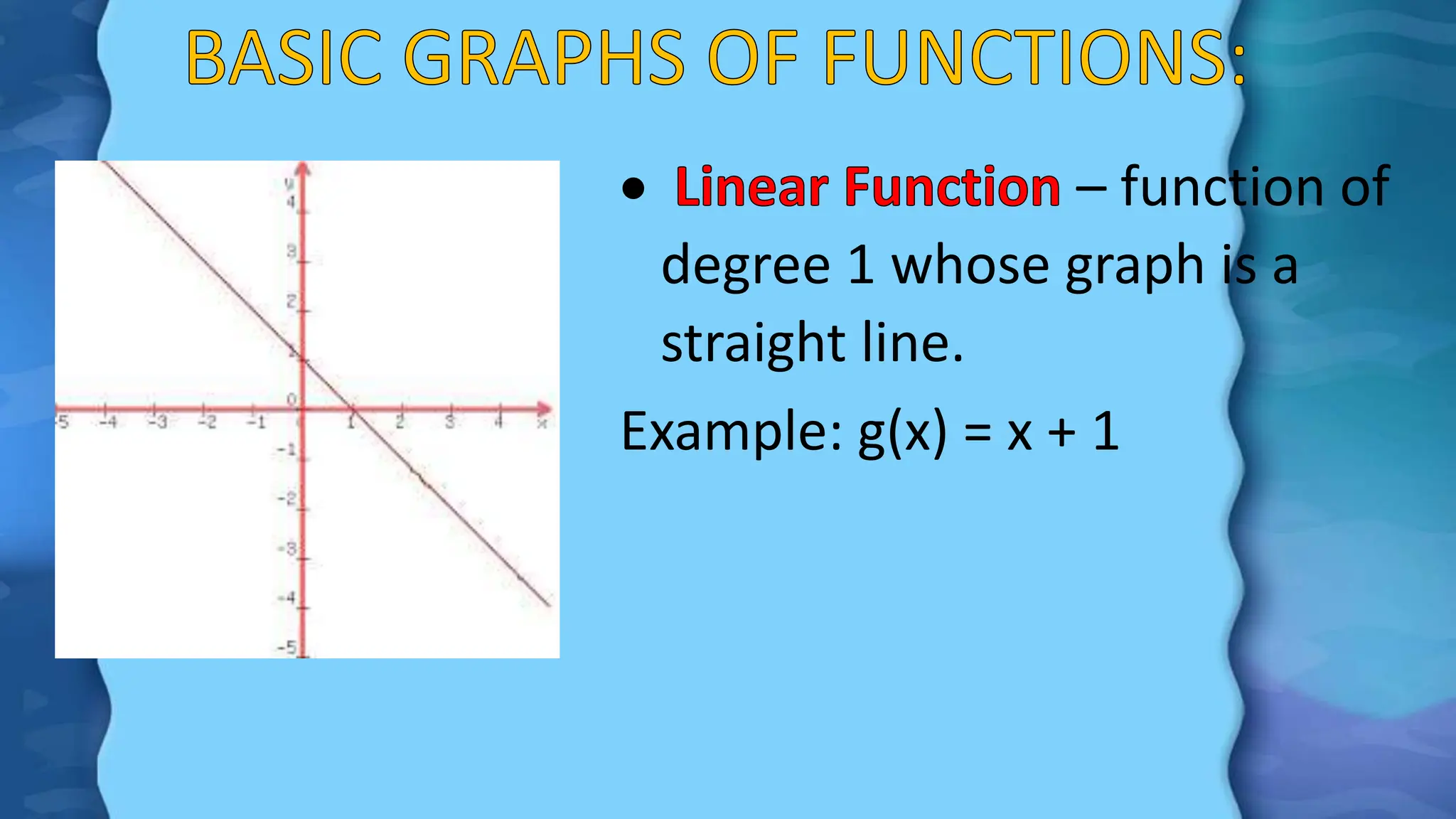GRAPHS OF POLYNOMIAL FUNCTION.pptx | Physics | Science