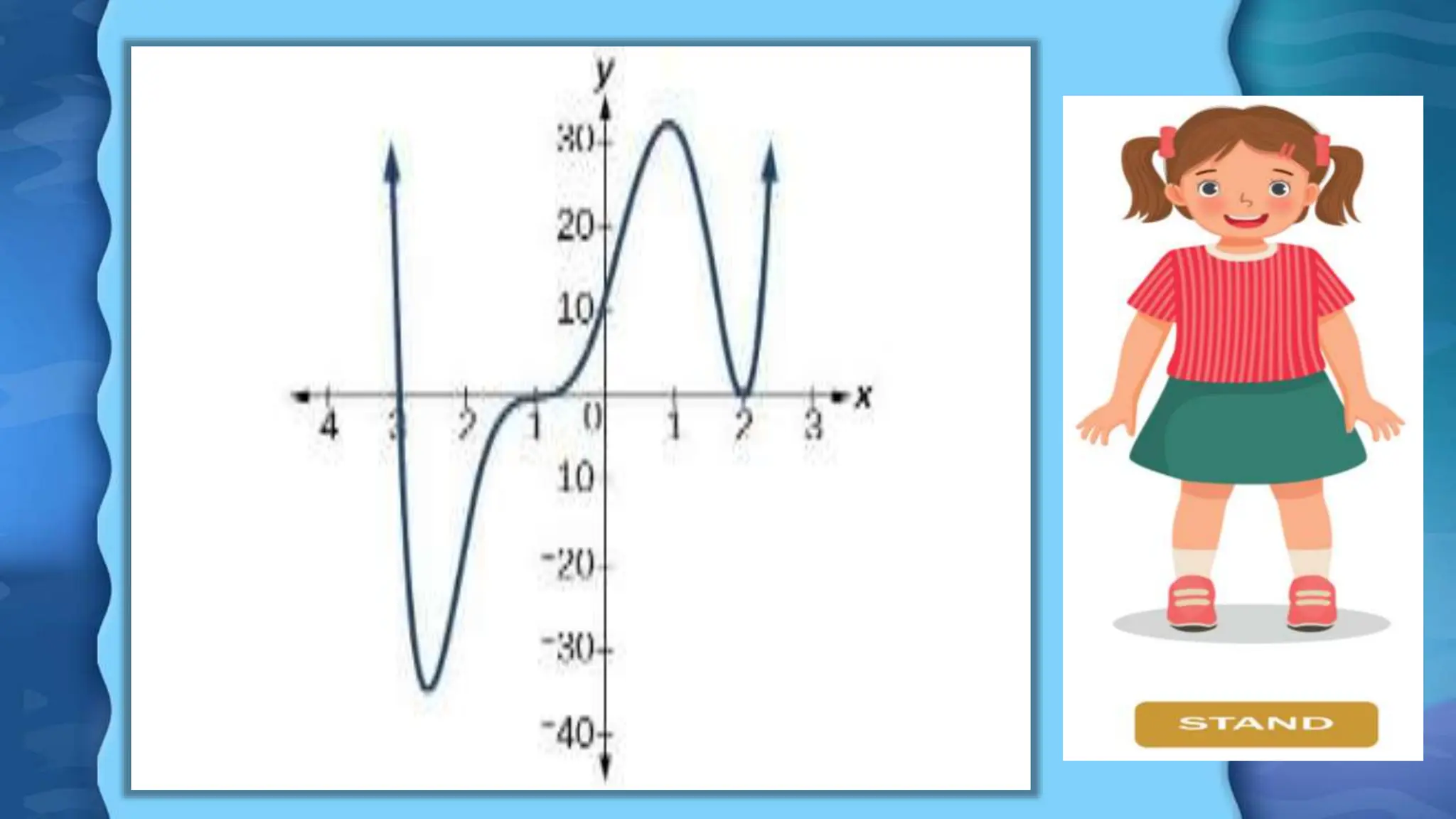 GRAPHS OF POLYNOMIAL FUNCTION.pptx