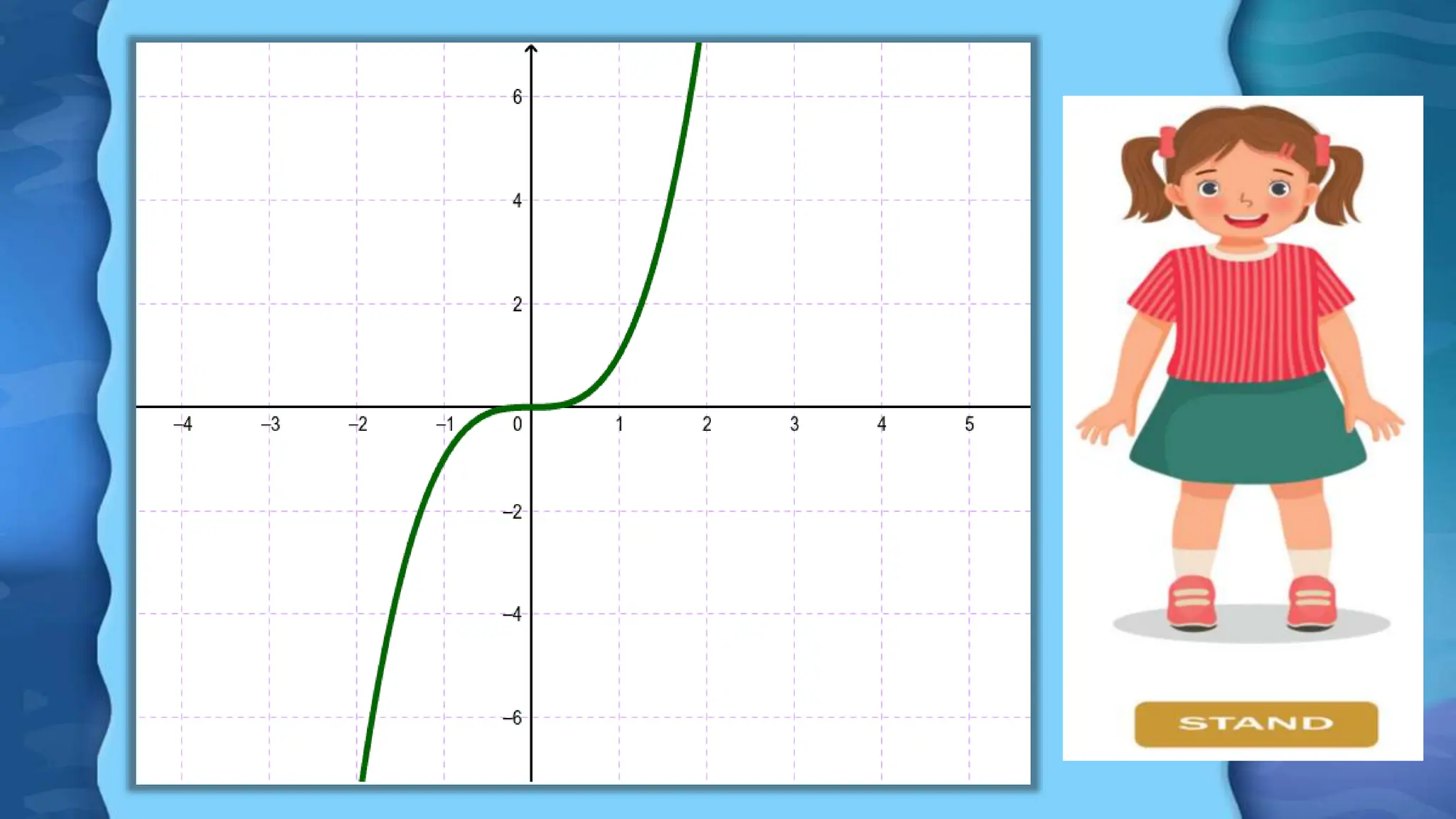 GRAPHS OF POLYNOMIAL FUNCTION.pptx