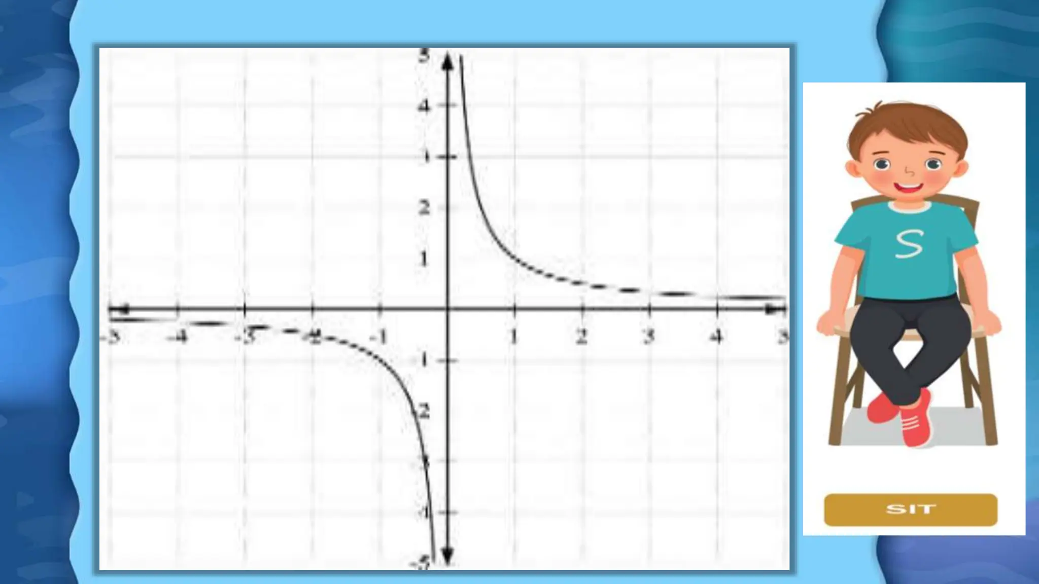GRAPHS OF POLYNOMIAL FUNCTION.pptx | Physics | Science
