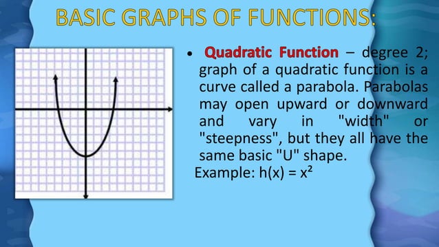 GRAPHS OF POLYNOMIAL FUNCTION.pptx | Physics | Science