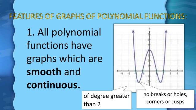GRAPHS OF POLYNOMIAL FUNCTION.pptx | Physics | Science